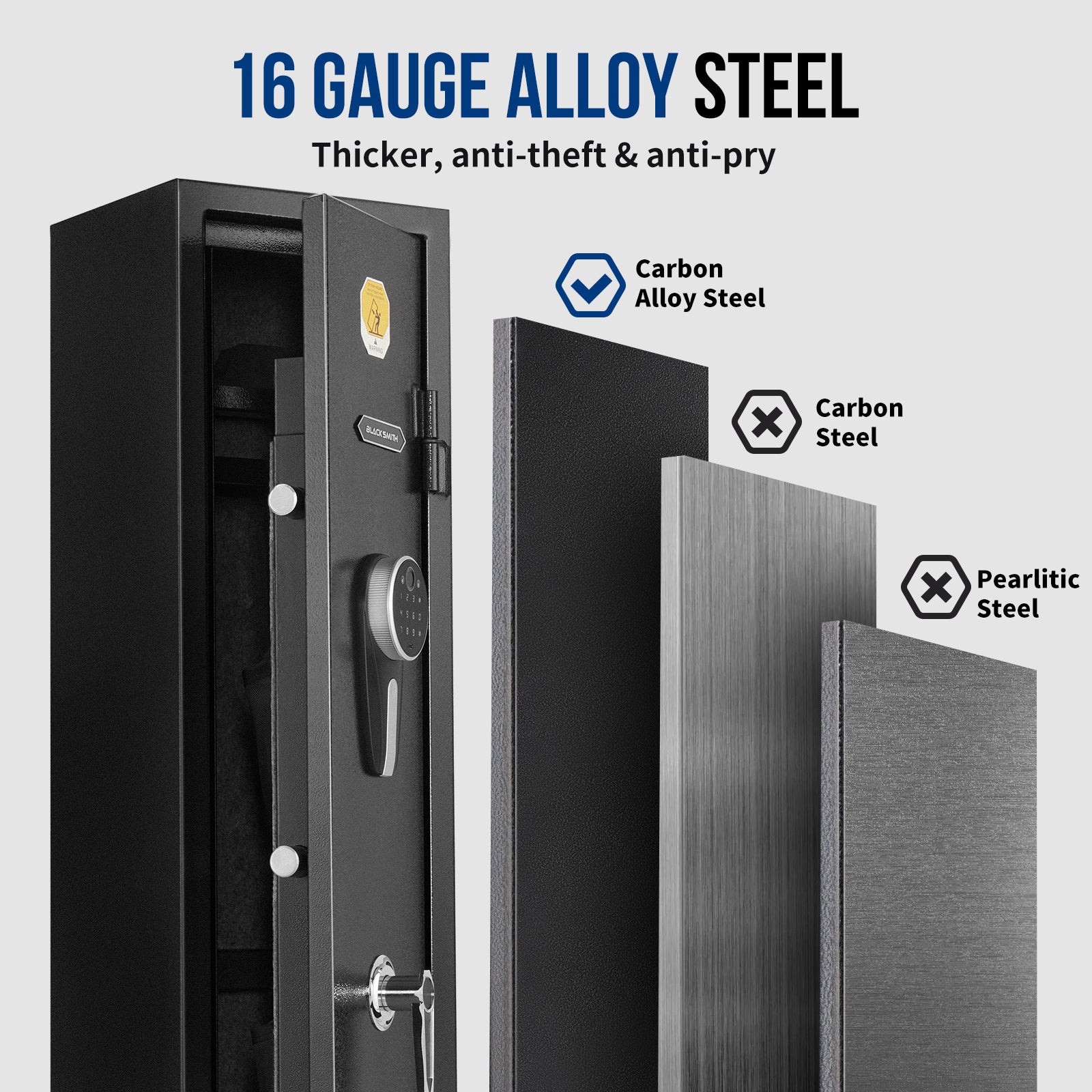 Pro-SF0103 Rifle Safe, 3 Long Gun Fingerprints- Blacksmith