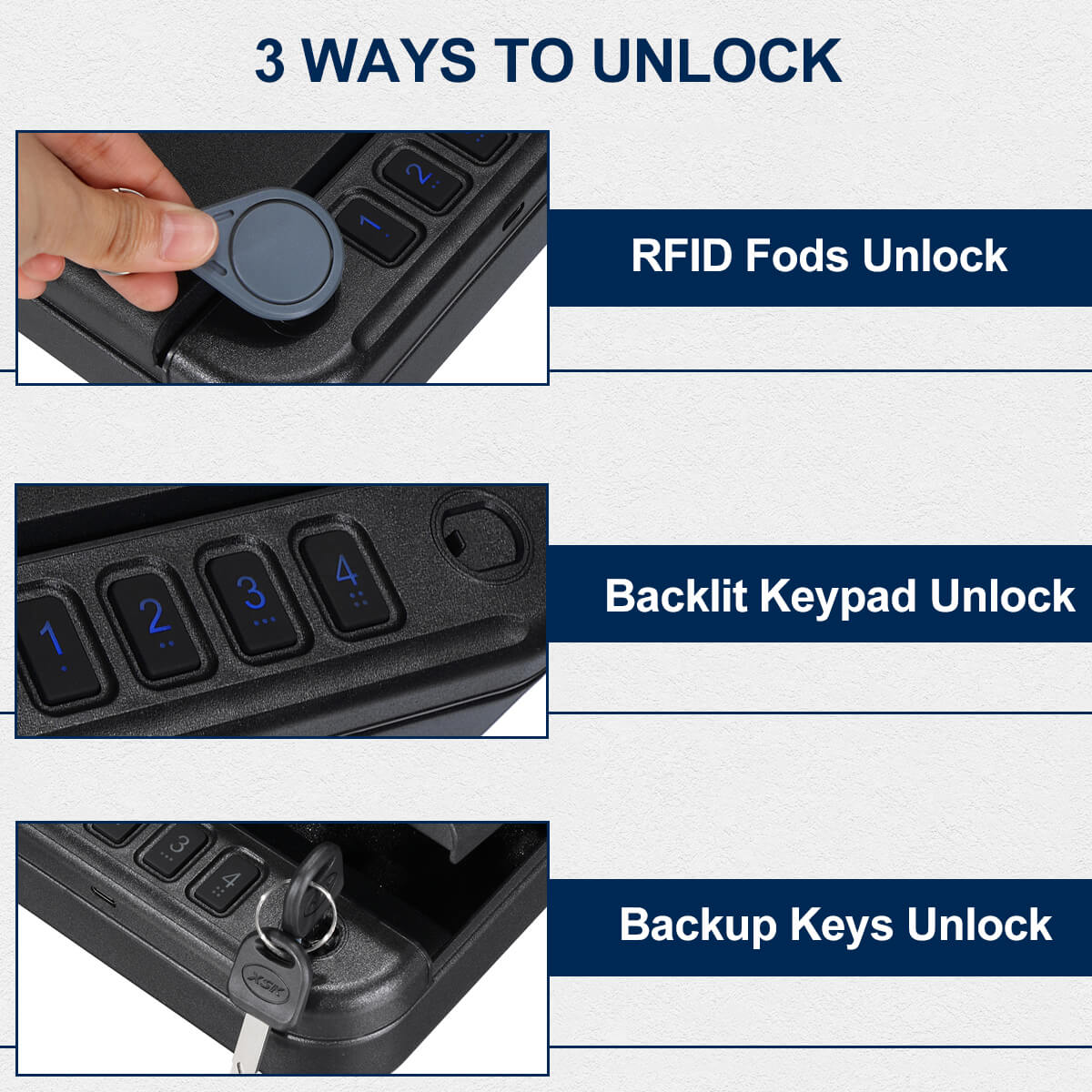 SE0301 Pistol Safe, Portable Box RFID Access - Blacksmith