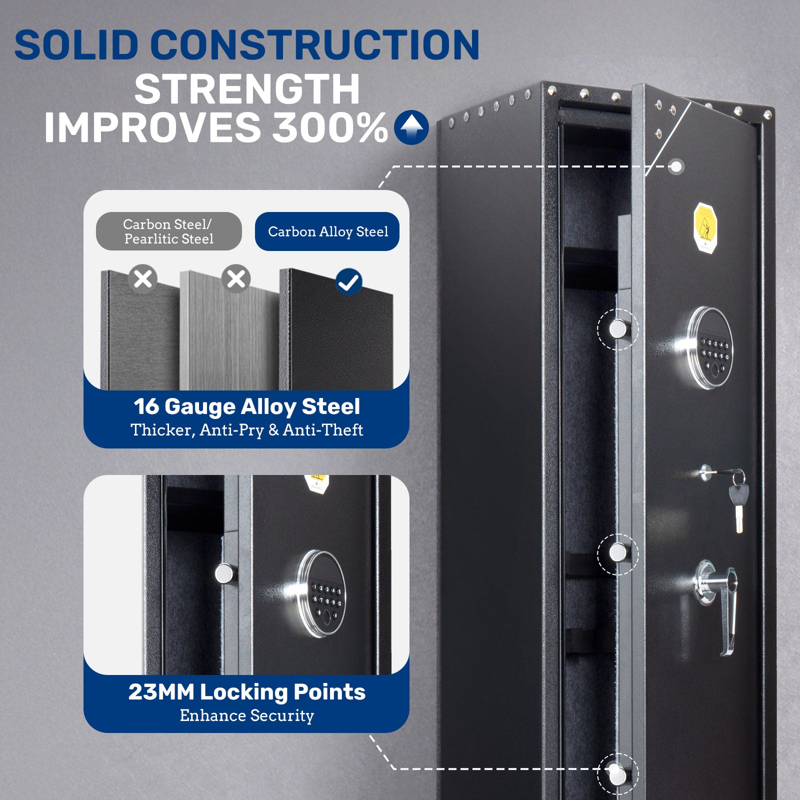 Rifle Safe, 6 Long Gun Fingerprint Separate Drawer - Blacksmith
