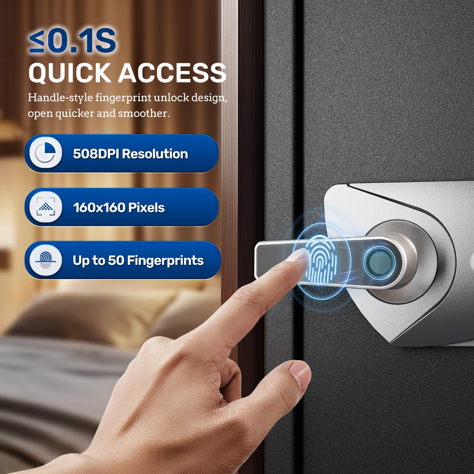 Home Safe, 2.0 Cu Ft Fingerprint Keypad Unlock - Blacksmith