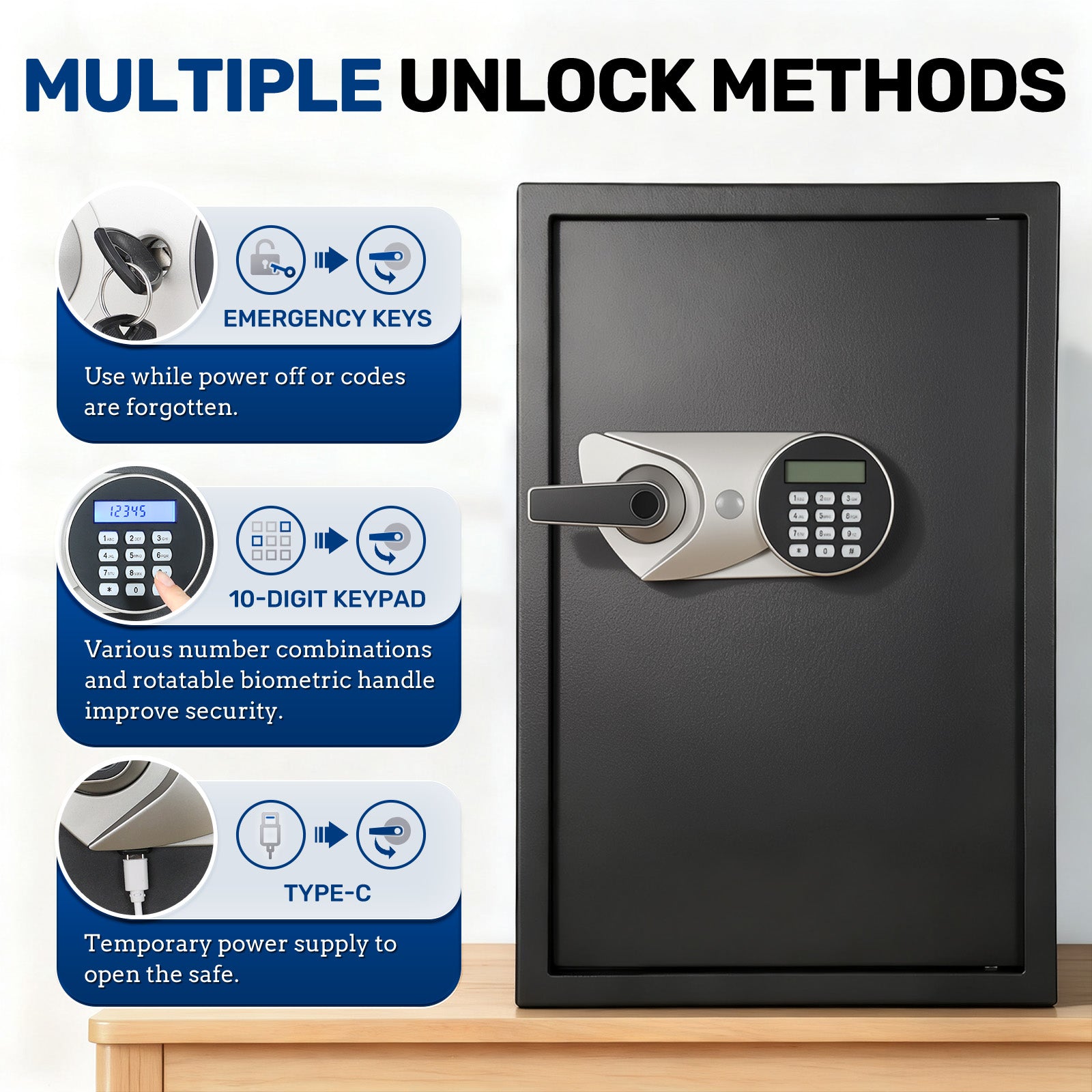 SF0606 Home Safe, 2.2 Cu Ft Fingerprint Lock Box - Blacksmith