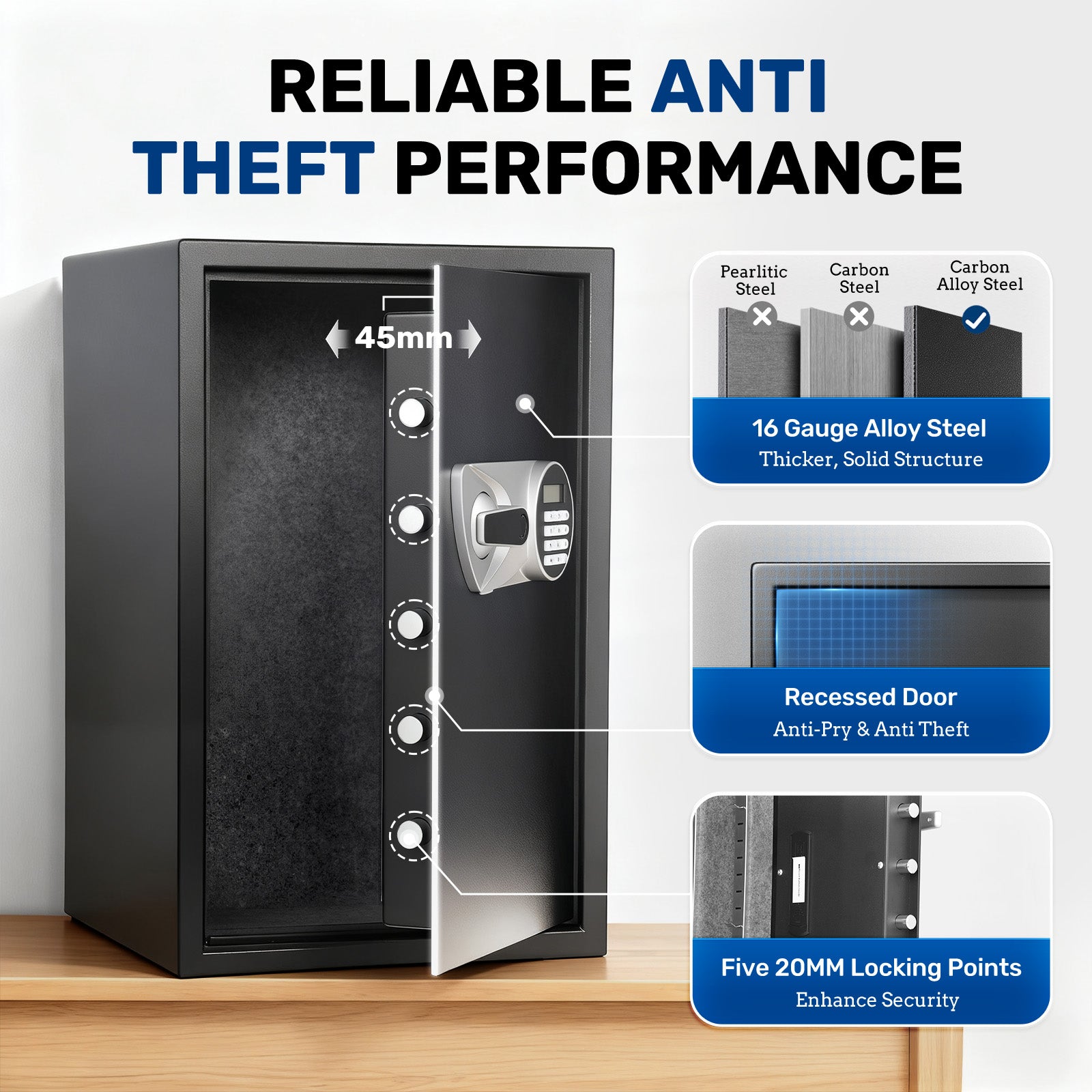 SF0606 Home Safe, 2.2 Cu Ft Fingerprint Lock Box - Blacksmith