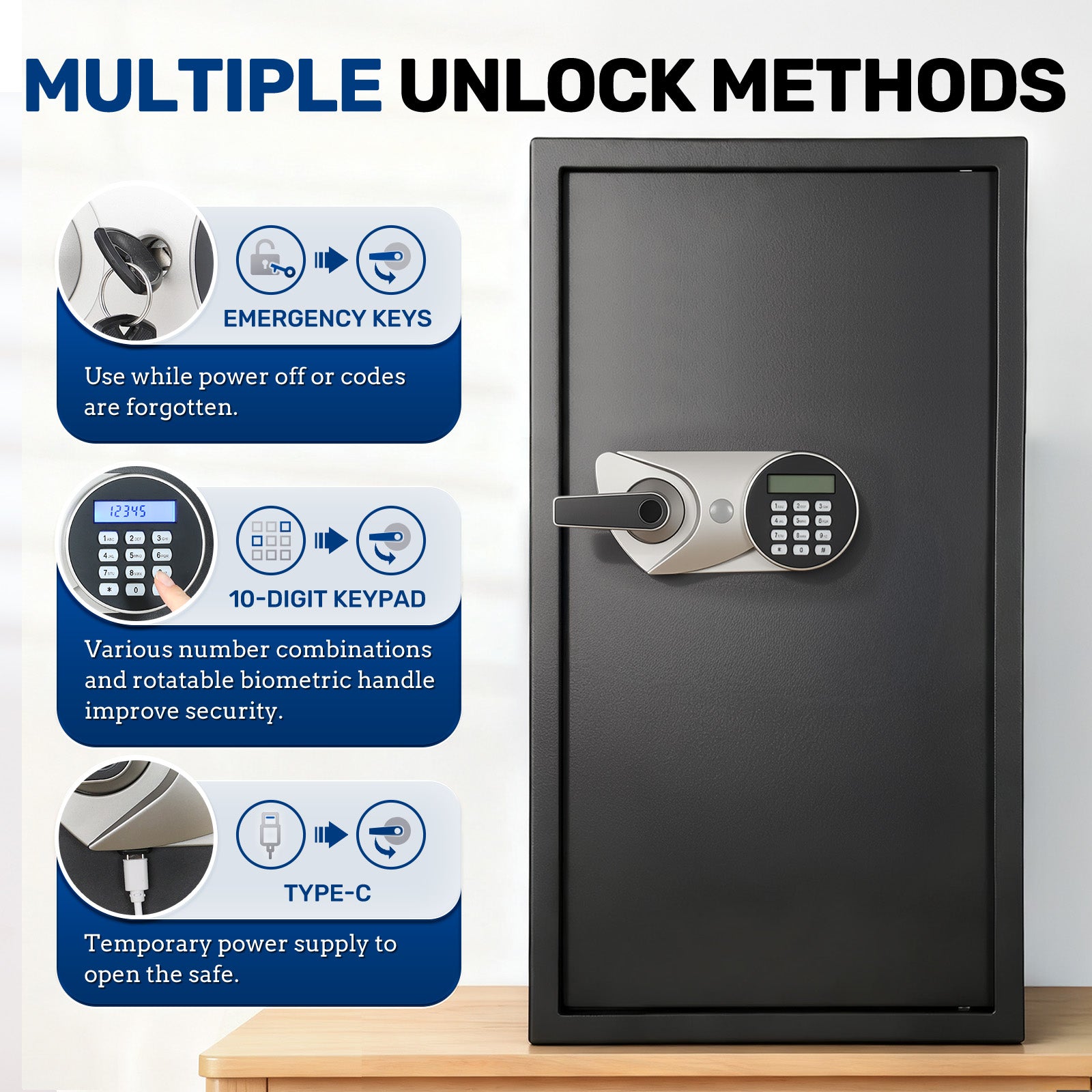SF0611 Home Safe, 3.9 Cu Ft Large Capacity with Lockbox - Blacksmith