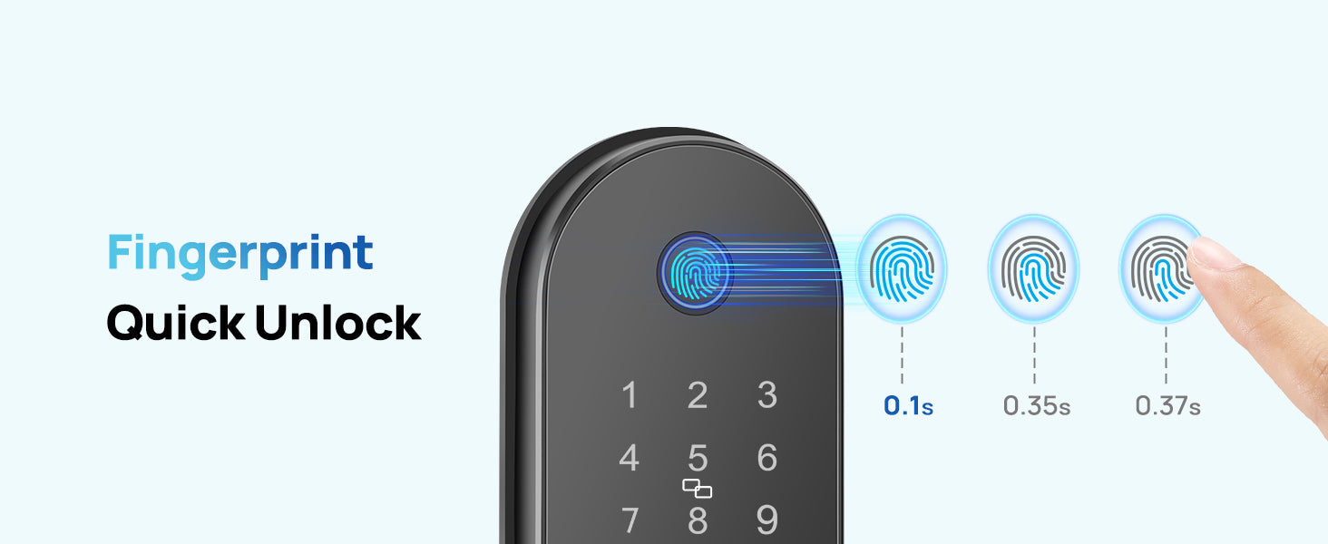 DL0101 Smart Door Lock, Fingerprint APP Deadbolt - Blacksmith